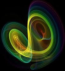 Chaos Theory – Perpetual Enigma
