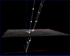 The Concept Of Homogeneous Coordinates – Perpetual Enigma