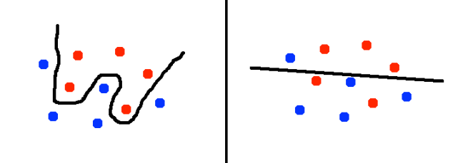 What Is Bayesian Information Criterion? – Perpetual Enigma